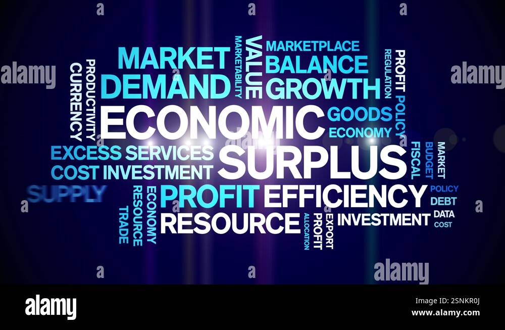 Economic Surplus animated word cloud,animation kinetic typography ...