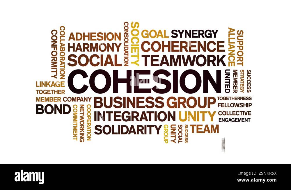 Cohesion animated word cloud,animation tag kinetic typography seamless ...