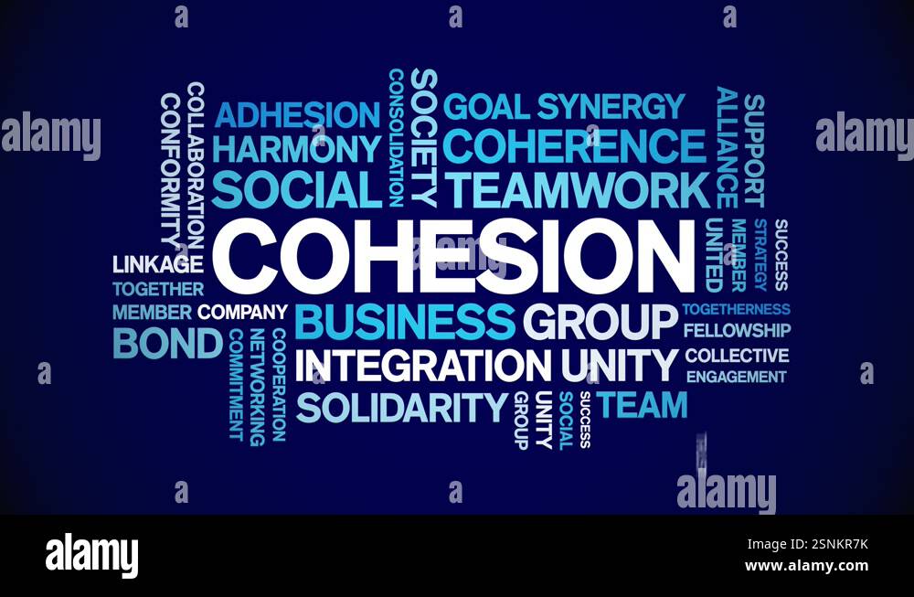 Cohesion animated word cloud,animation tag kinetic typography seamless ...
