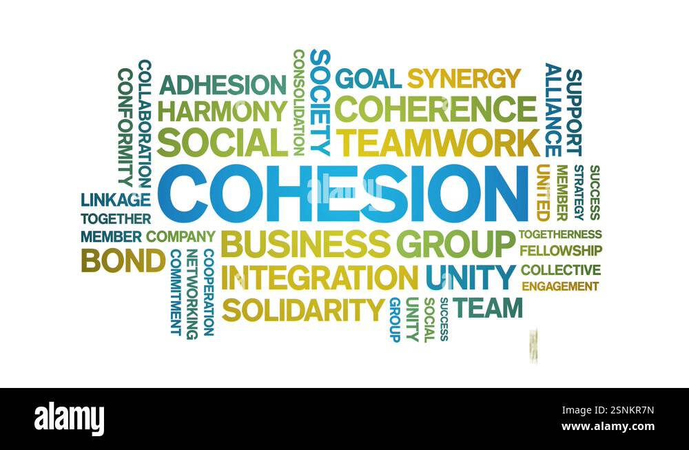 Cohesion animated word cloud,animation tag kinetic typography seamless ...