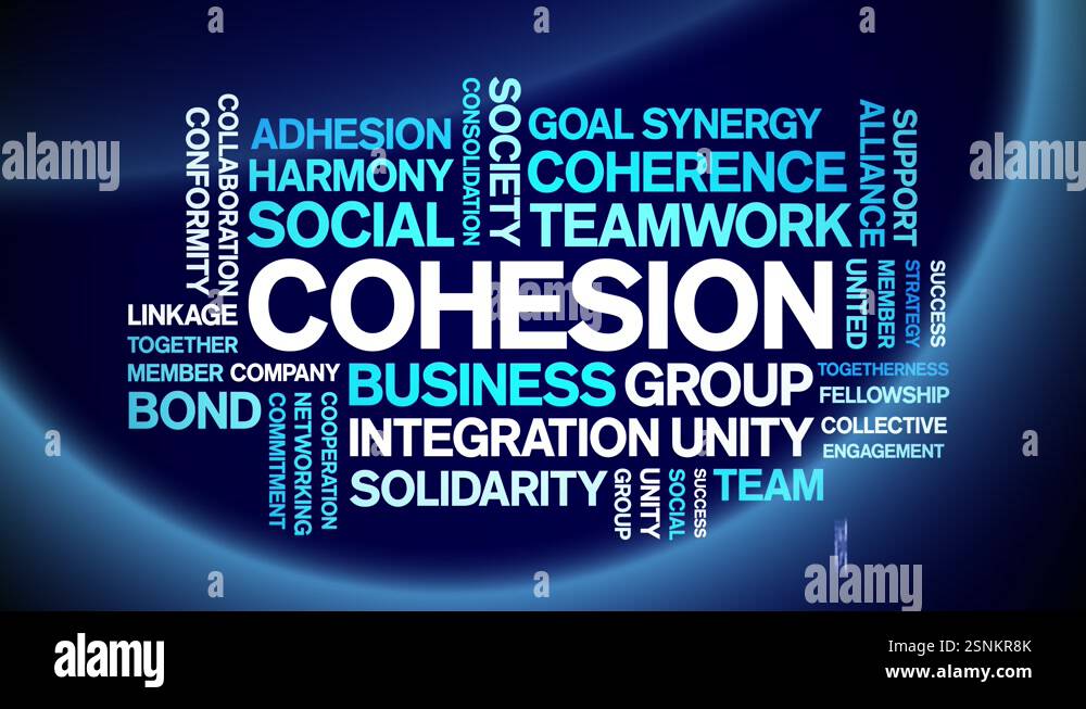 Cohesion animated word cloud,animation tag kinetic typography seamless ...