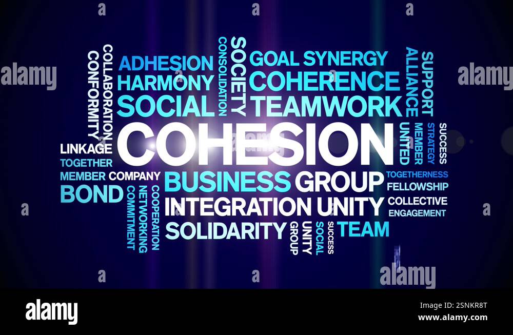 Cohesion animated word cloud,animation tag kinetic typography seamless ...