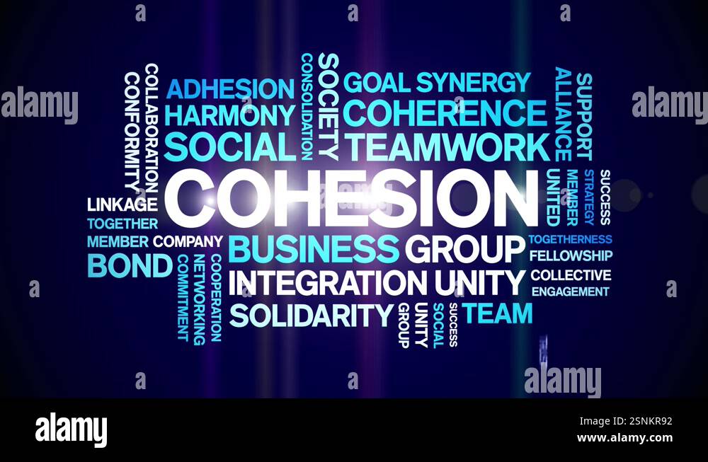 Cohesion animated word cloud,animation tag kinetic typography seamless ...