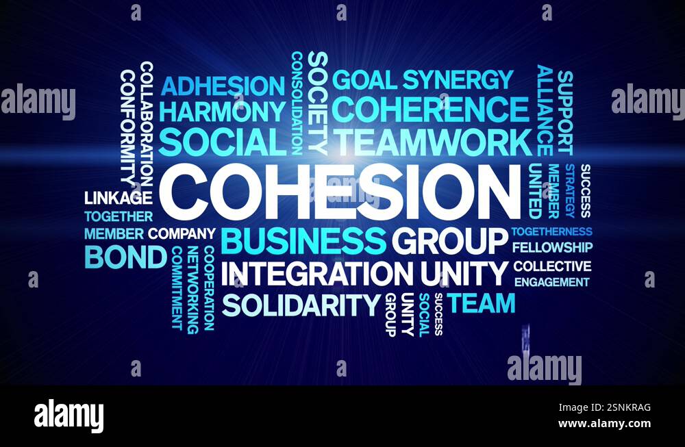 Cohesion animated word cloud,animation tag kinetic typography seamless ...