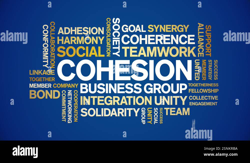 Cohesion animated word cloud,animation tag kinetic typography seamless ...