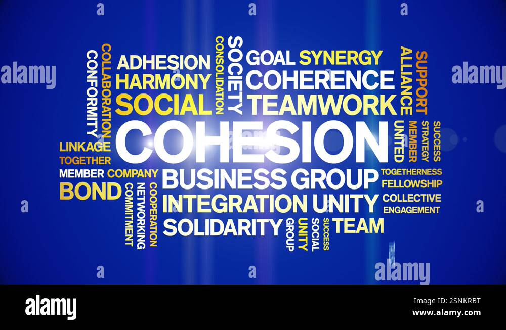 Cohesion animated word cloud,animation tag kinetic typography seamless ...