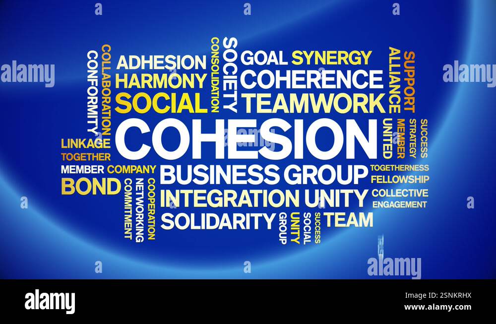 Cohesion animated word cloud,animation tag kinetic typography seamless ...