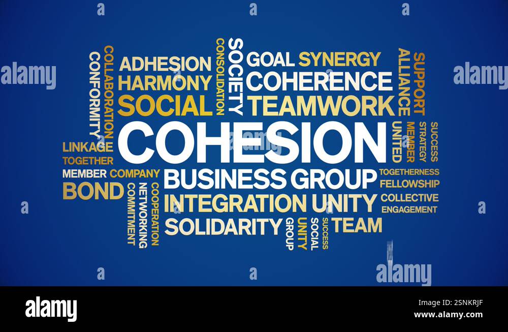 Cohesion animated word cloud,animation tag kinetic typography seamless ...
