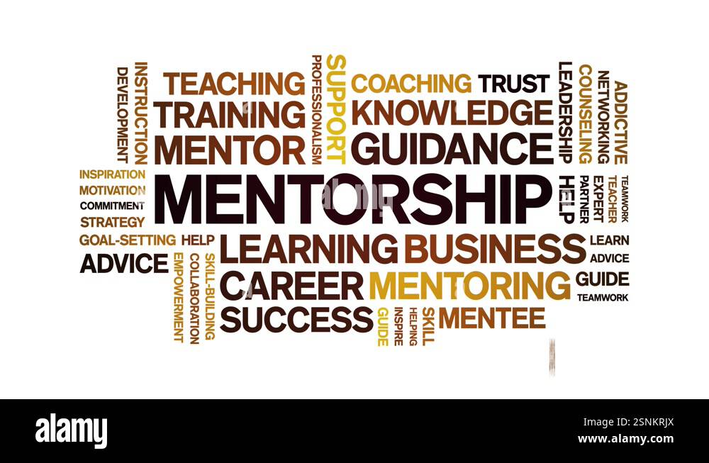 Mentorship animated word cloud,animation tag kinetic typography ...