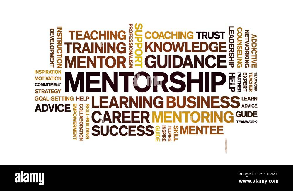 Mentorship animated word cloud,animation tag kinetic typography ...