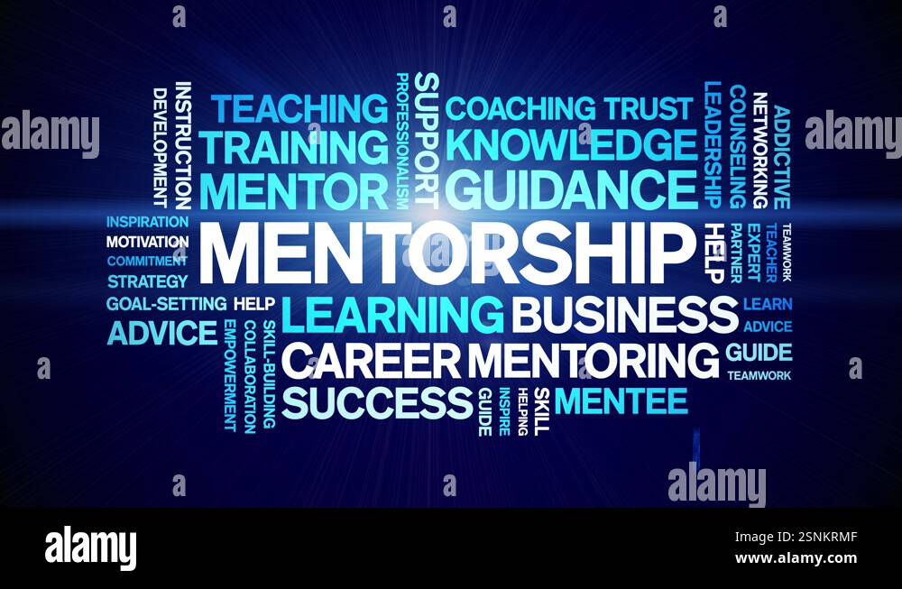 Mentorship animated word cloud,animation tag kinetic typography ...
