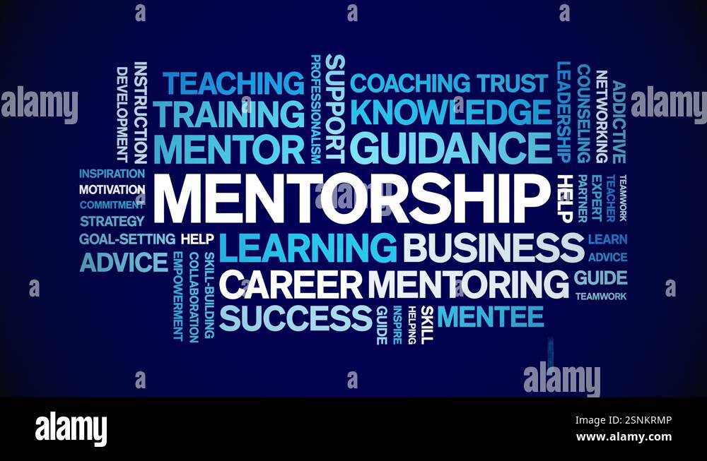 Mentorship animated word cloud,animation tag kinetic typography ...