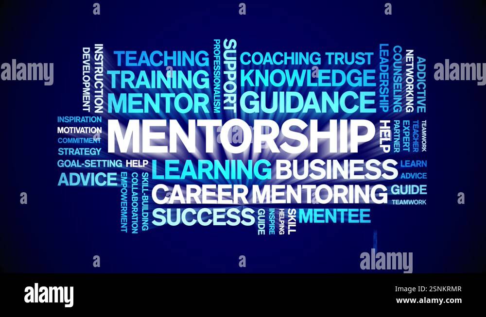 Mentorship animated word cloud,animation tag kinetic typography ...