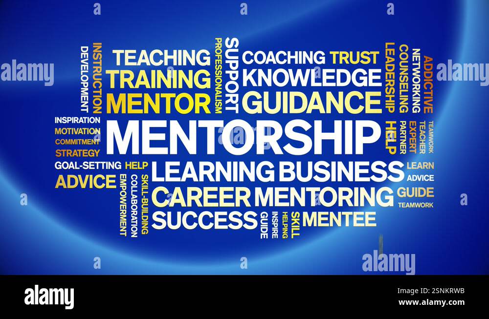 Mentorship animated word cloud,animation tag kinetic typography ...