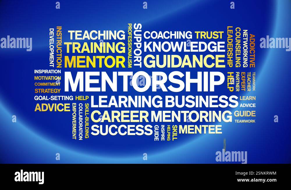 Mentorship animated word cloud,animation tag kinetic typography ...