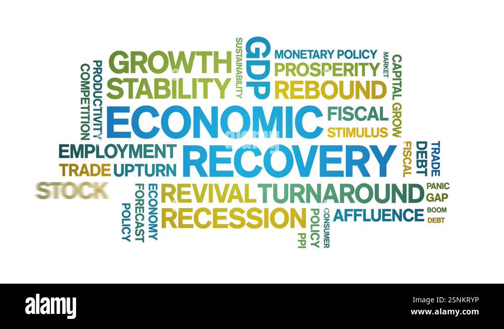 Economic Recovery animated word cloud,animation tag kinetic typography ...