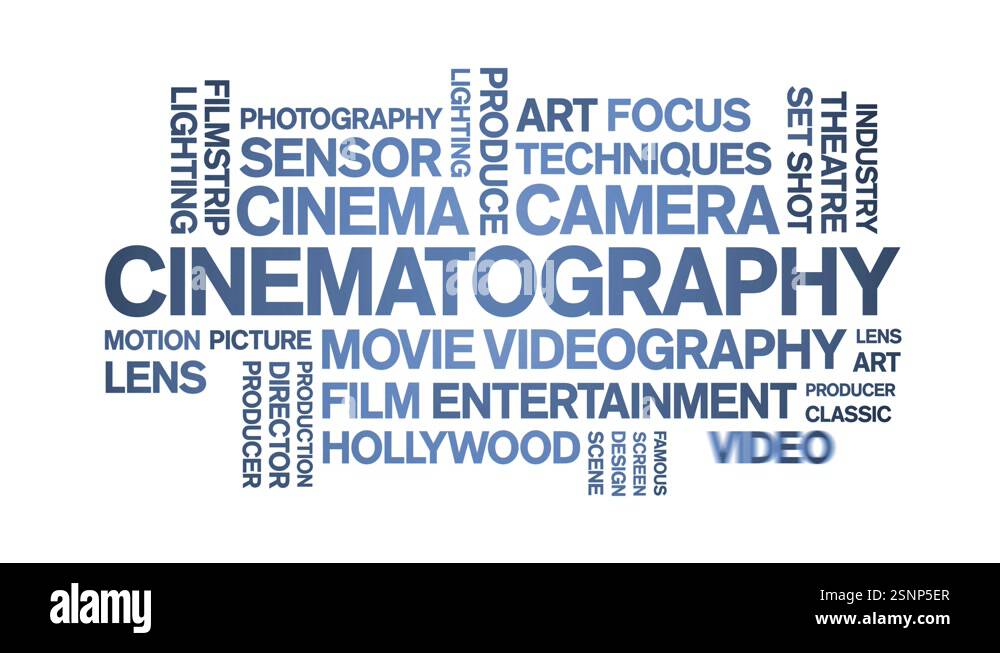 Cinematography animated word cloud,animation kinetic typography loop ...