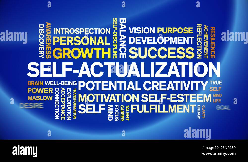 Self-Actualization animated word cloud,animation tag kinetic typography ...