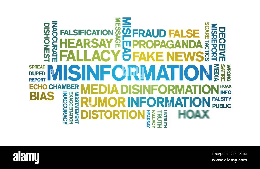 Misinformation animated word cloud,animation kinetic typography ...