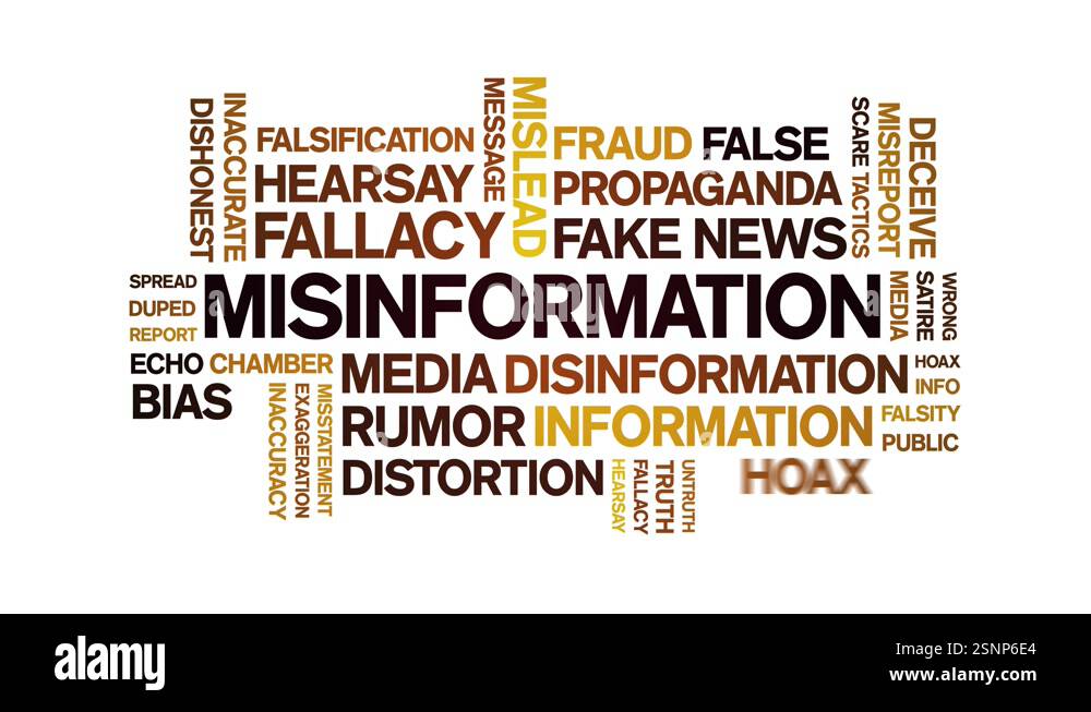 Misinformation animated word cloud,animation kinetic typography ...