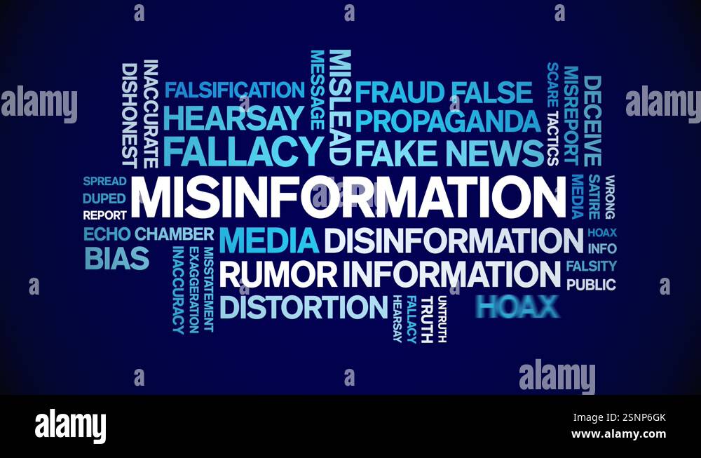 Misinformation animated word cloud,animation kinetic typography ...