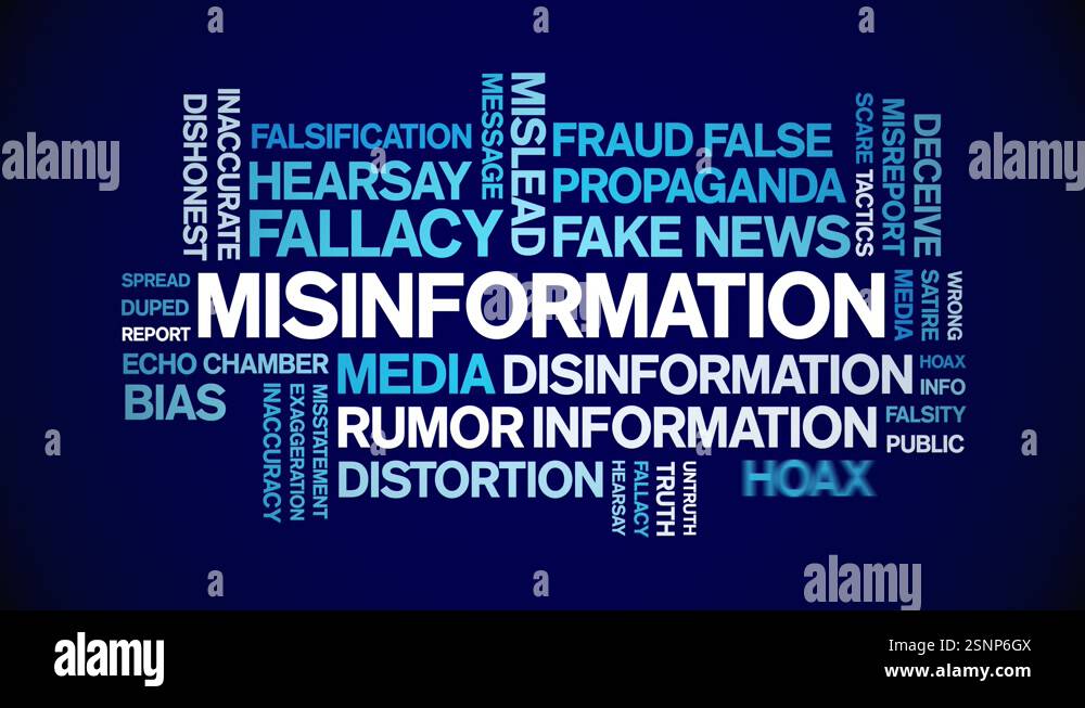 Misinformation animated word cloud,animation kinetic typography ...