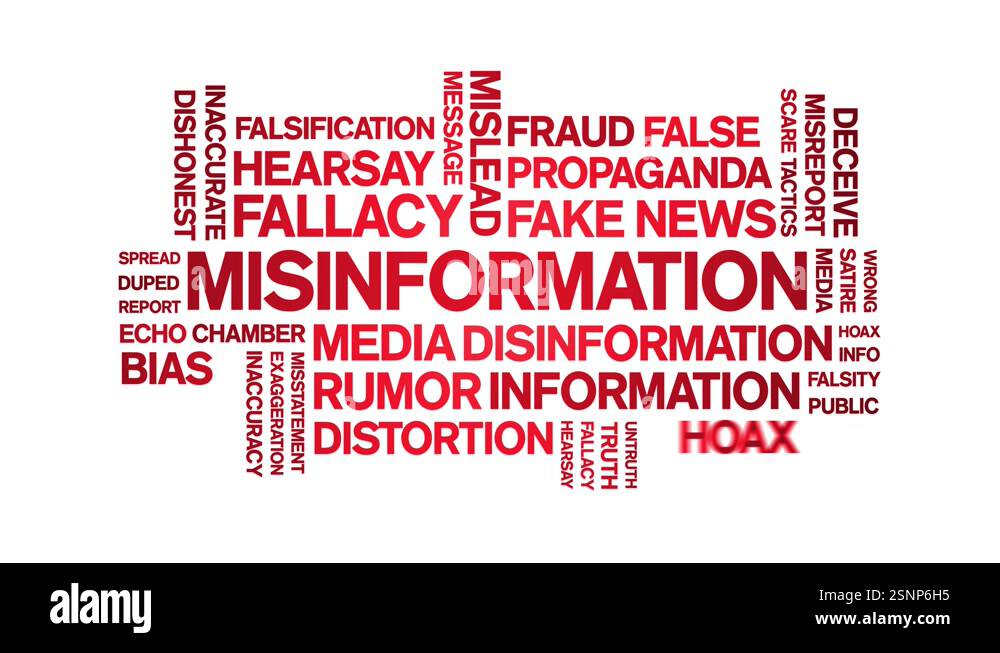Misinformation animated word cloud,animation kinetic typography ...
