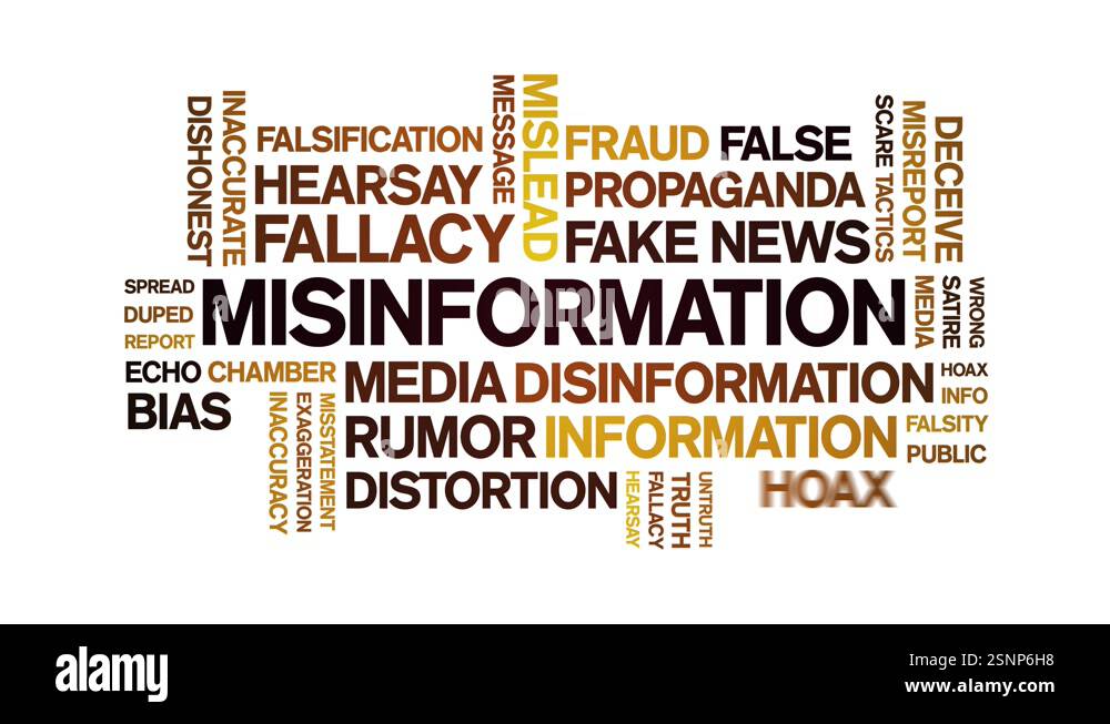 Misinformation animated word cloud,animation kinetic typography ...
