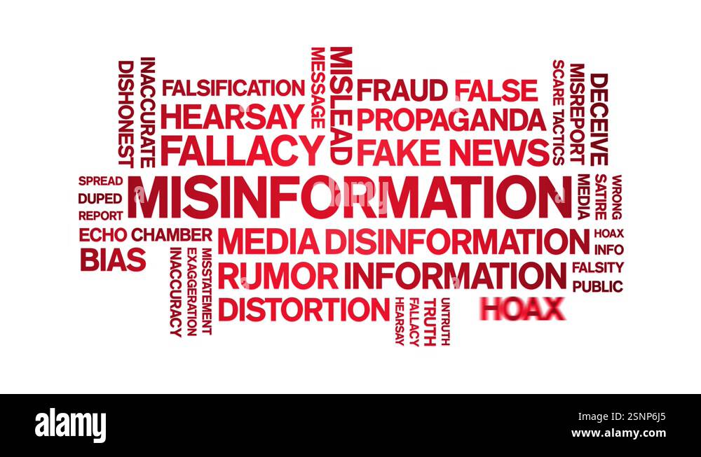 Misinformation animated word cloud,animation kinetic typography ...