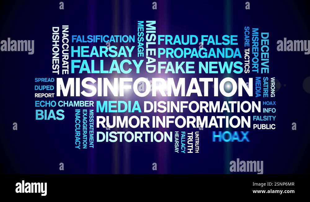 Misinformation animated word cloud,animation kinetic typography ...