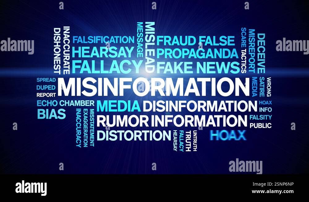 Misinformation animated word cloud,animation kinetic typography ...