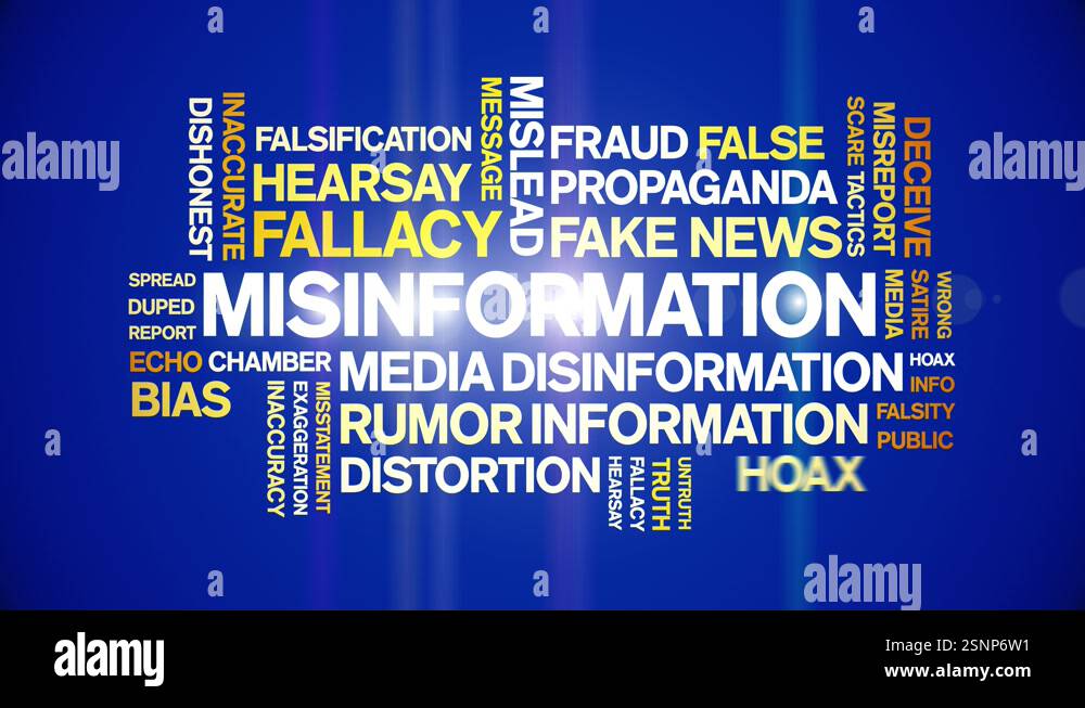 Misinformation animated word cloud,animation kinetic typography ...