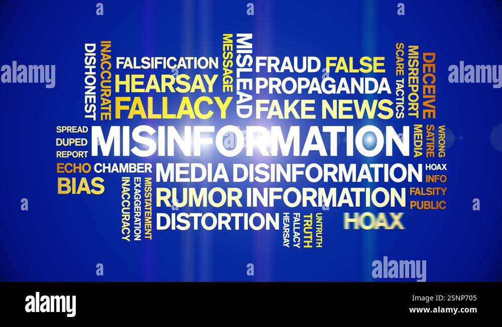 Misinformation animated word cloud,animation kinetic typography ...