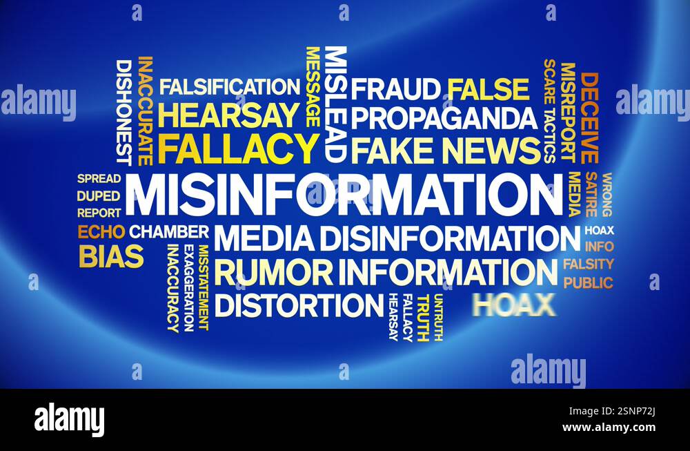 Misinformation animated word cloud,animation kinetic typography ...