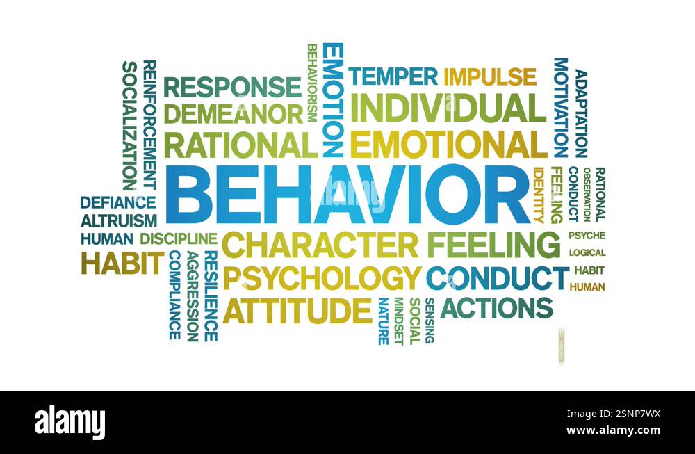 Behavior animated word cloud,animation tag kinetic typography seamless ...
