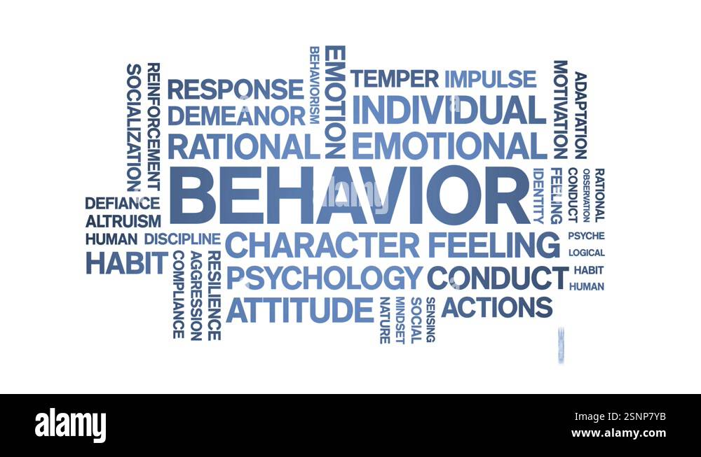 Behavior animated word cloud,animation tag kinetic typography seamless ...