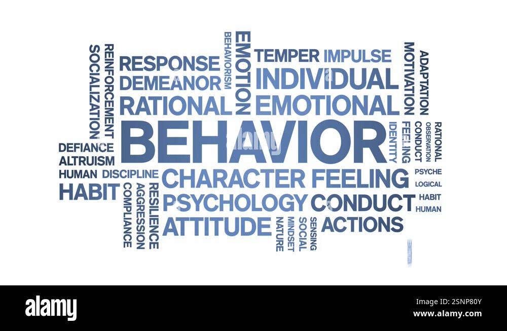 Behavior animated word cloud,animation tag kinetic typography seamless ...