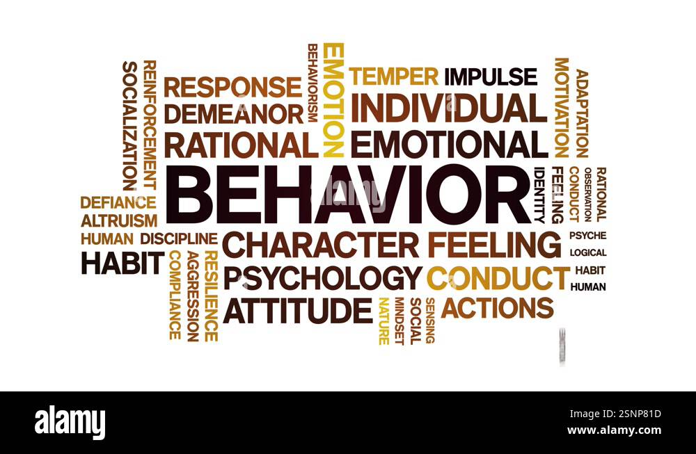 Behavior animated word cloud,animation tag kinetic typography seamless ...