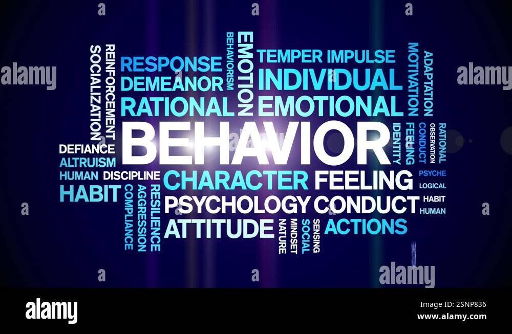 Behavior animated word cloud,animation tag kinetic typography seamless ...