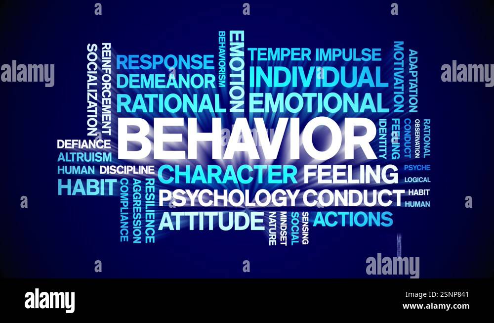 Behavior animated word cloud,animation tag kinetic typography seamless ...