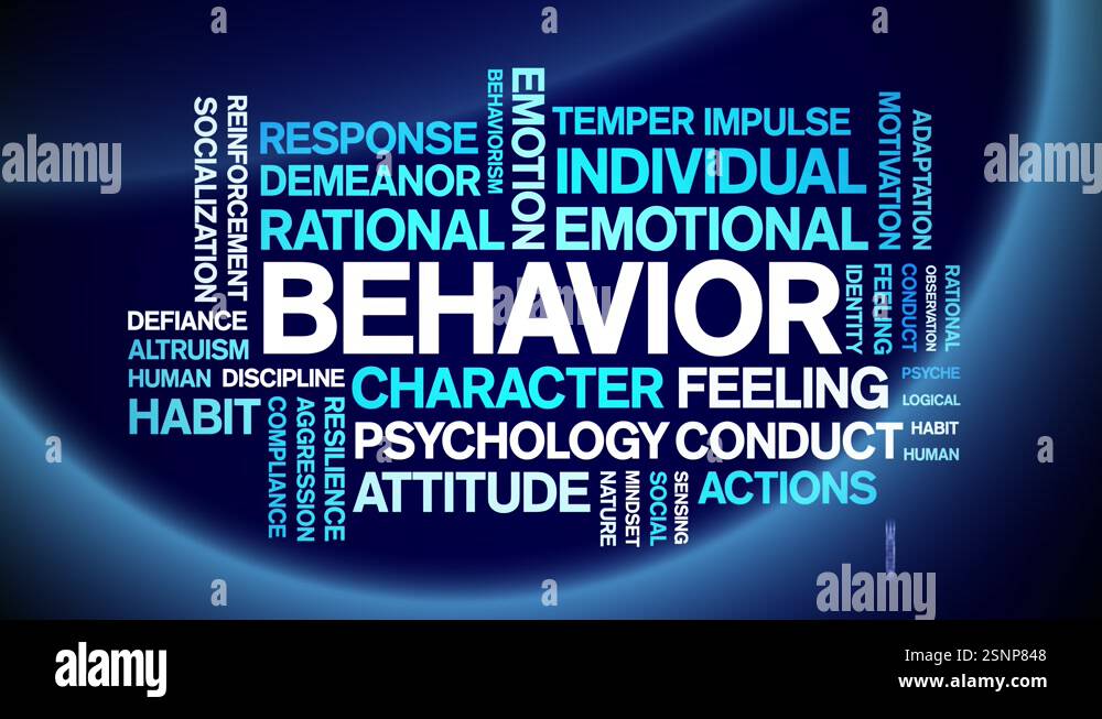 Behavior animated word cloud,animation tag kinetic typography seamless ...