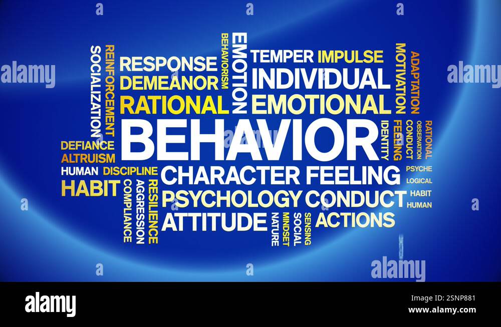 Behavior animated word cloud,animation tag kinetic typography seamless ...