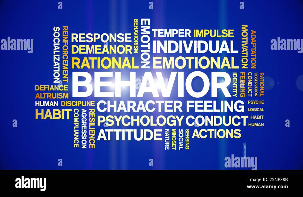 Behavior animated word cloud,animation tag kinetic typography seamless ...