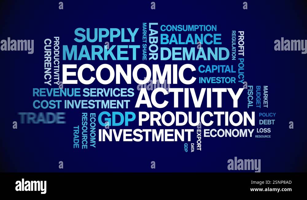 Economic Activity animated word cloud,animation tag kinetic typography ...