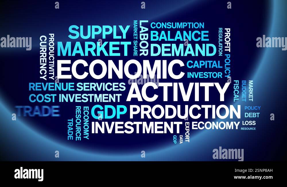 Economic Activity animated word cloud,animation tag kinetic typography ...