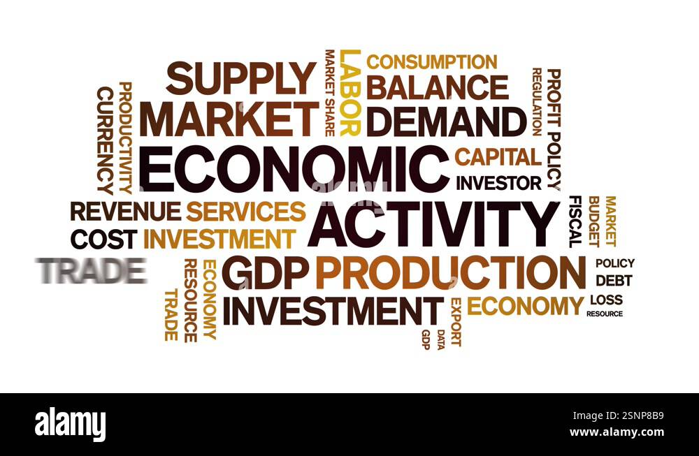 Economic Activity animated word cloud,animation tag kinetic typography ...