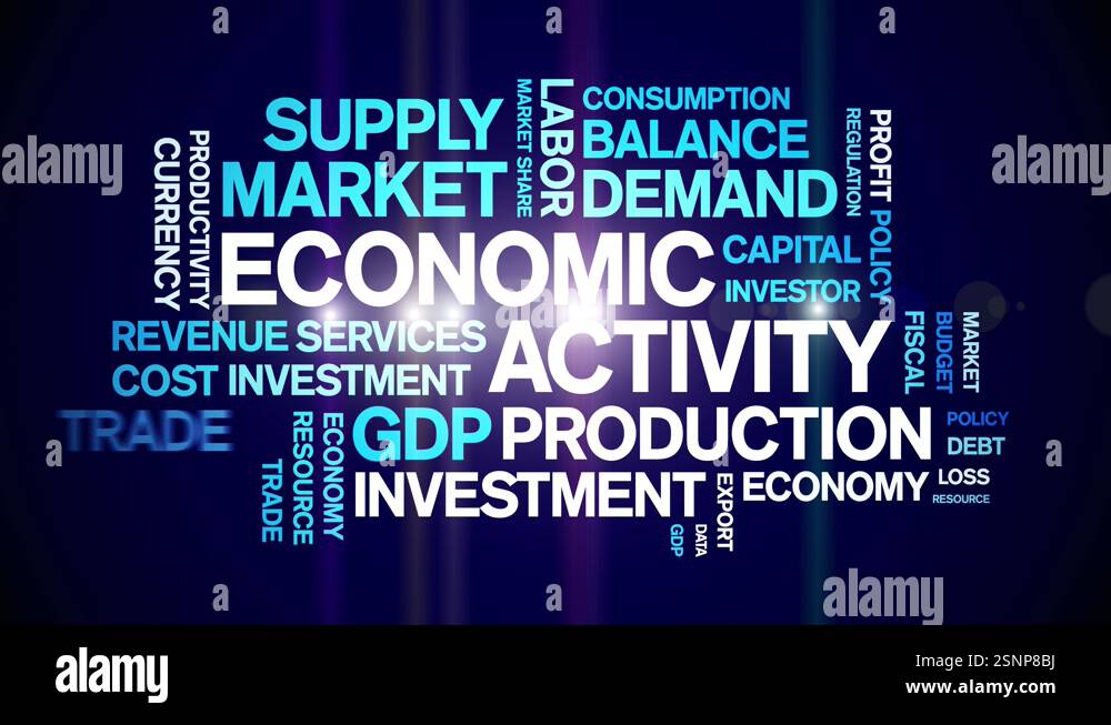 Economic Activity animated word cloud,animation tag kinetic typography ...