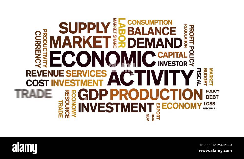 Economic Activity animated word cloud,animation tag kinetic typography ...