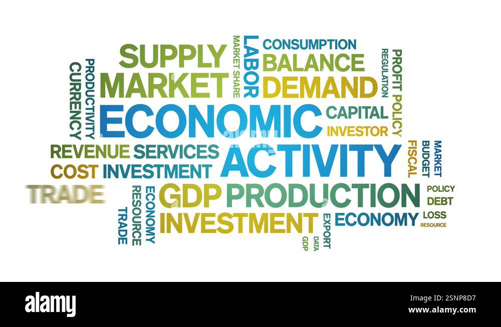 Economic Activity animated word cloud,animation tag kinetic typography ...