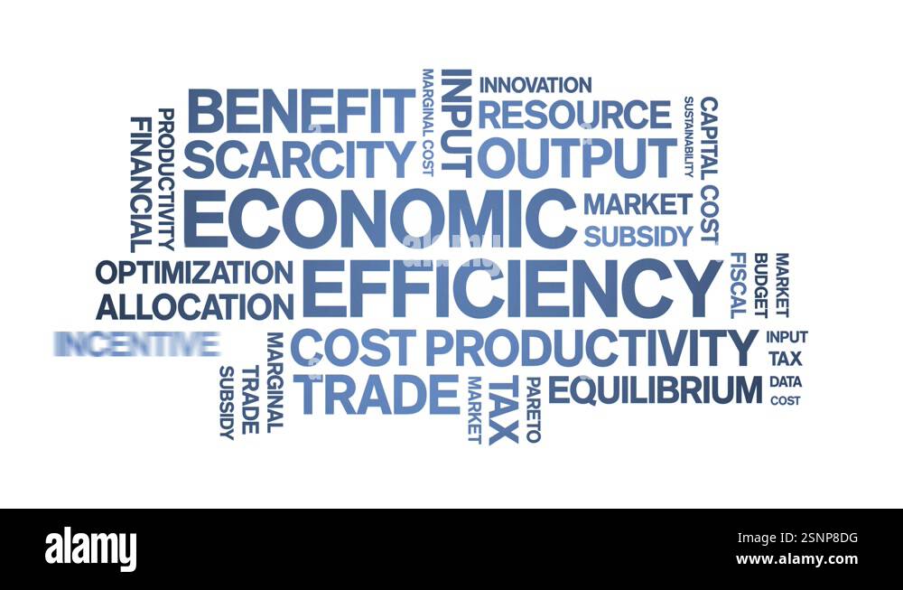 Economic Efficiency animated word cloud,animation tag kinetic ...